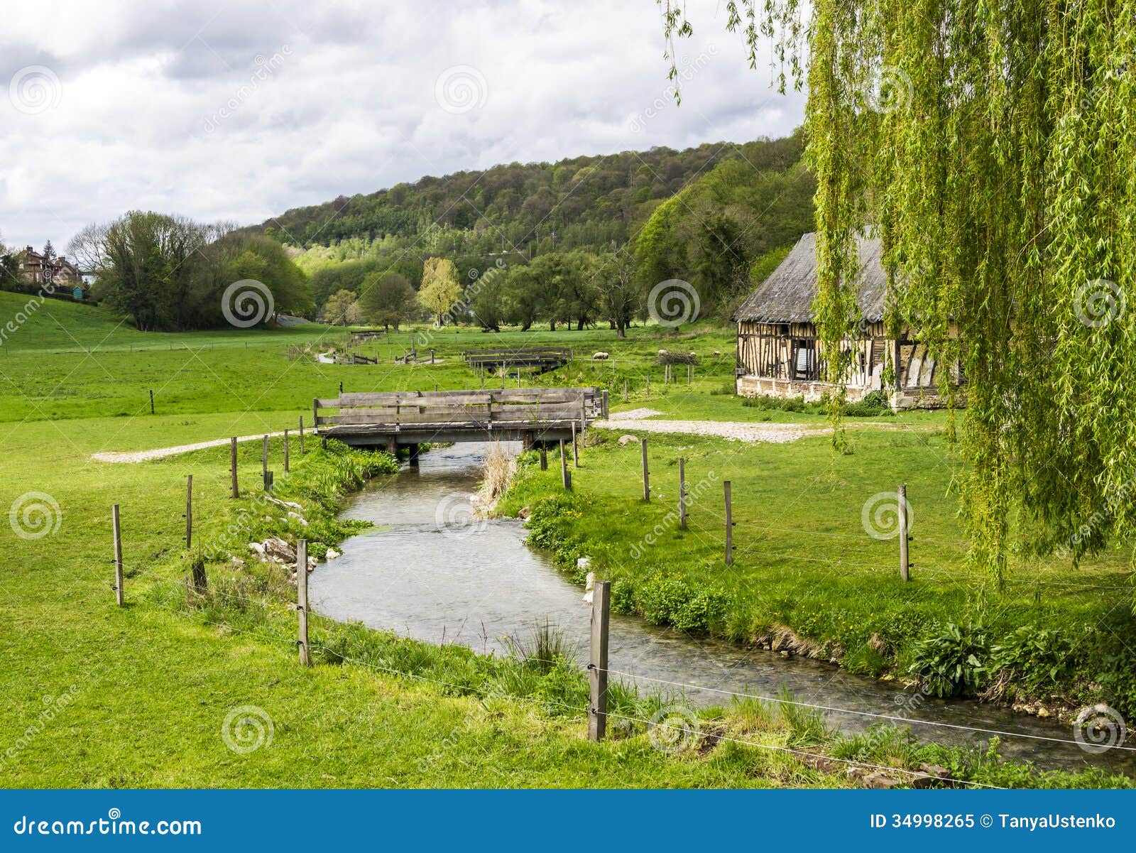 Scenic View on the French Spring Countryside with River and Bridge ...