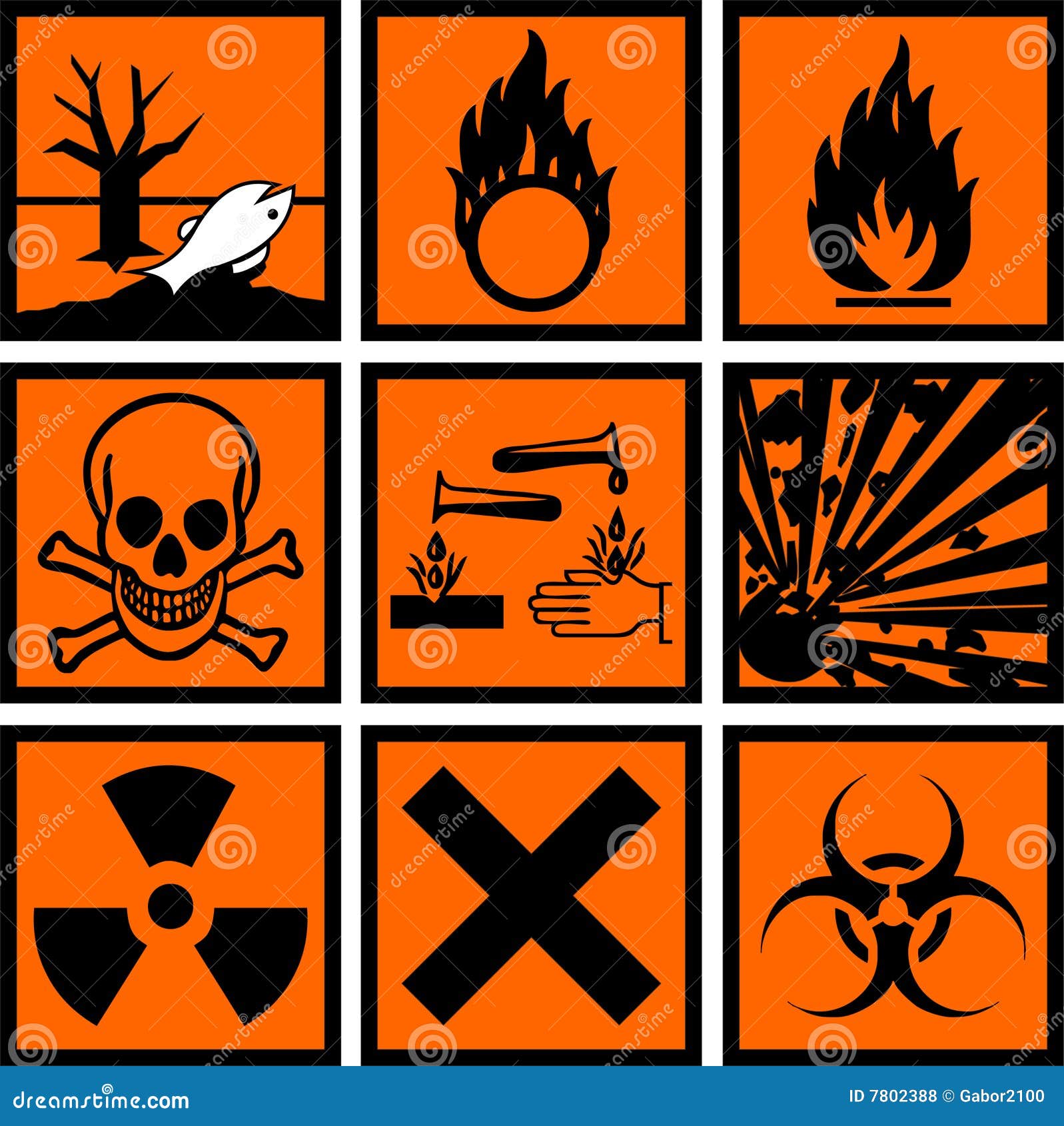 Schadelijke tekens vector illustratie. Illustration of brandbaar - 7802388