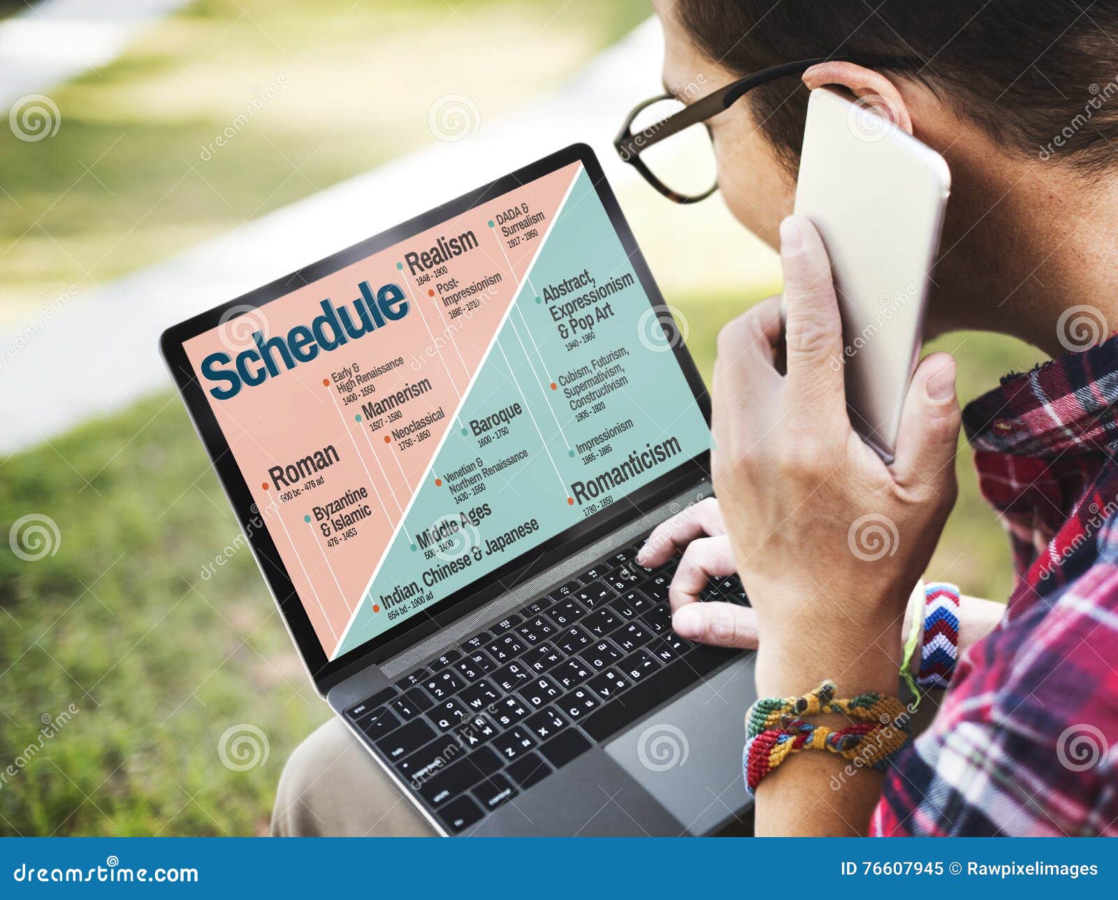 Schedule Art Style History Timeline Evolution Concept Stock Image ...