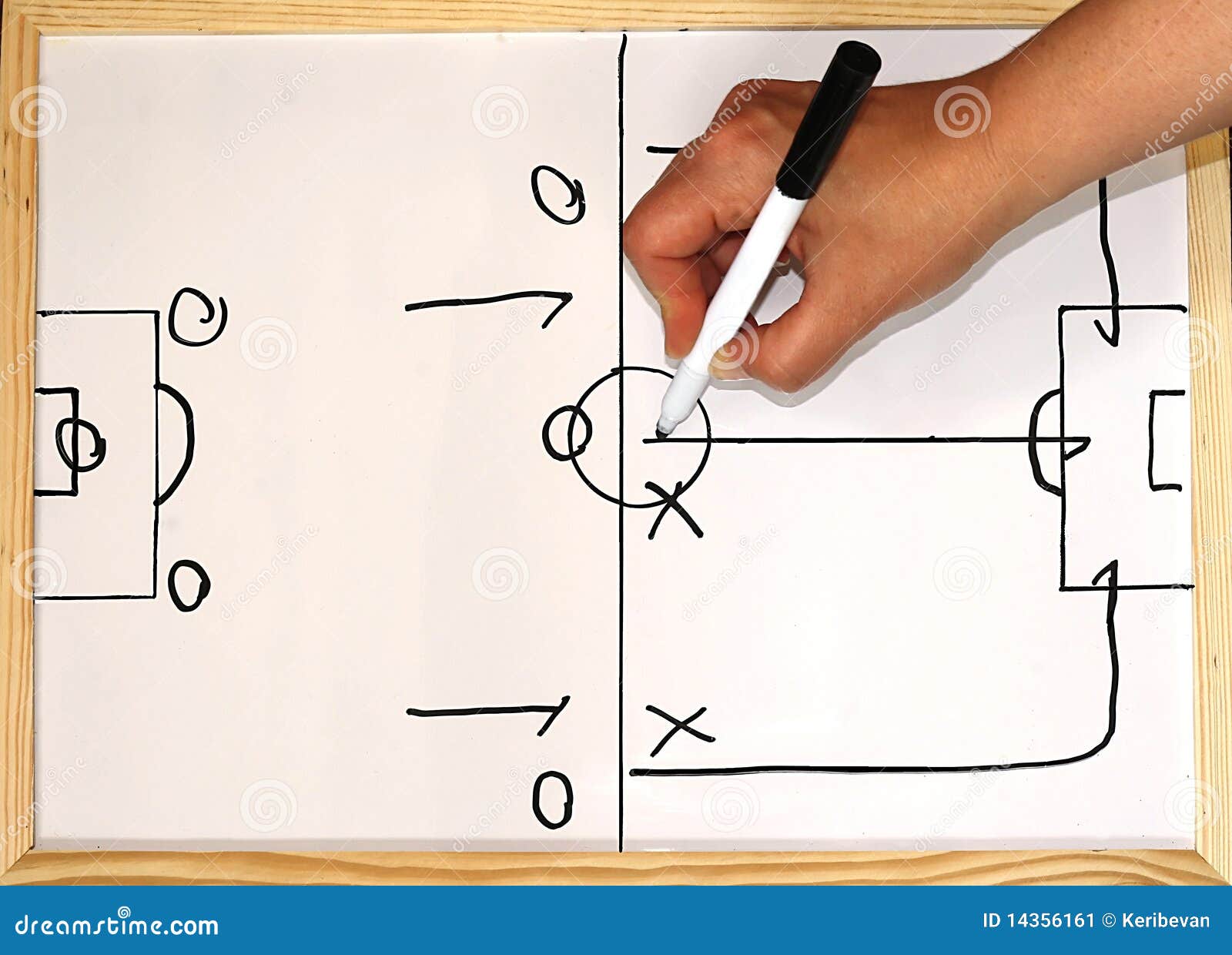 Schema Del Gioco Calcio/di Gioco Del Calcio Immagine Stock - Immagine ...