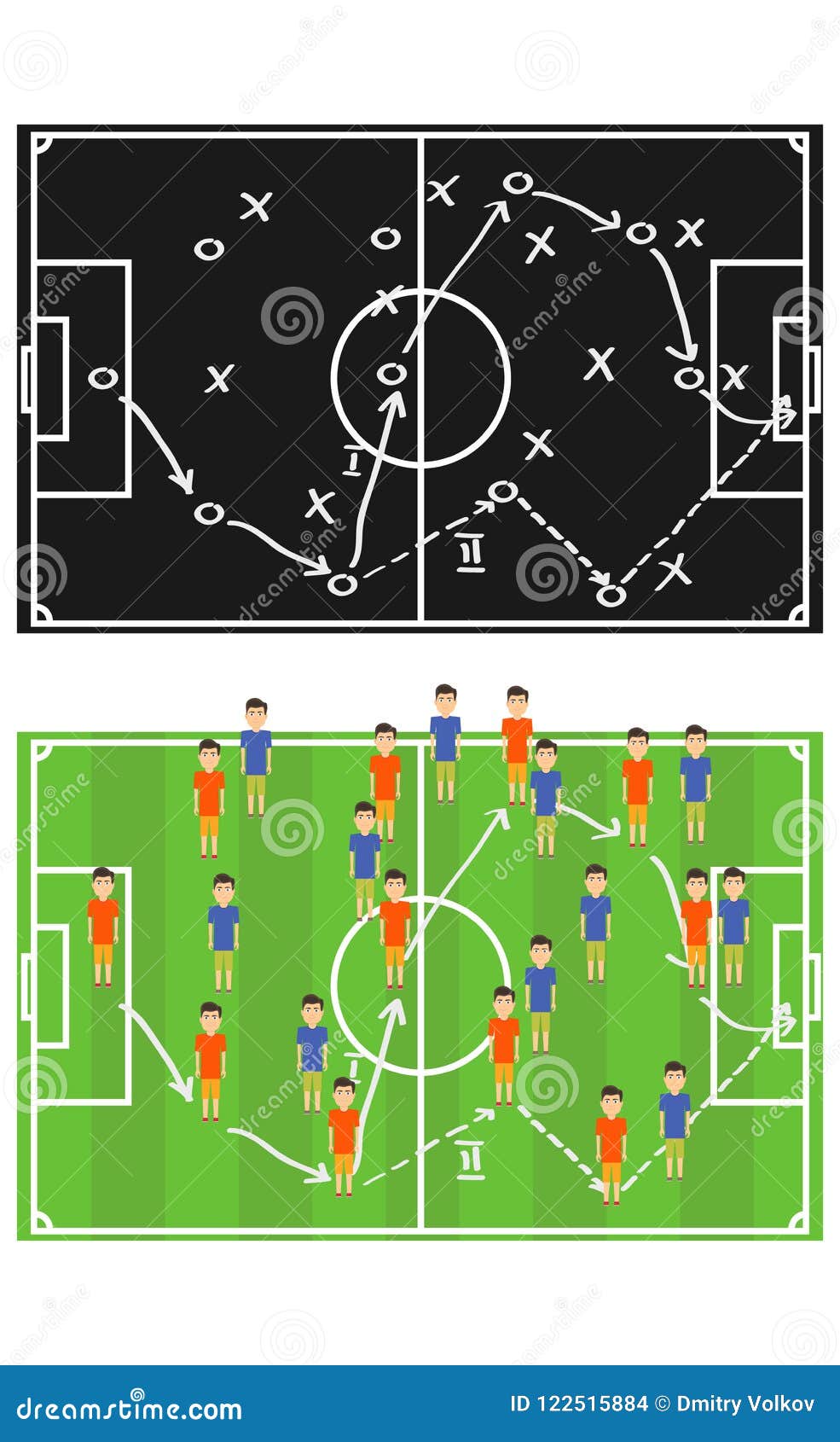 Schema Della Combinazione Di Calcio Schemi Di Giocar a Calcioe ...
