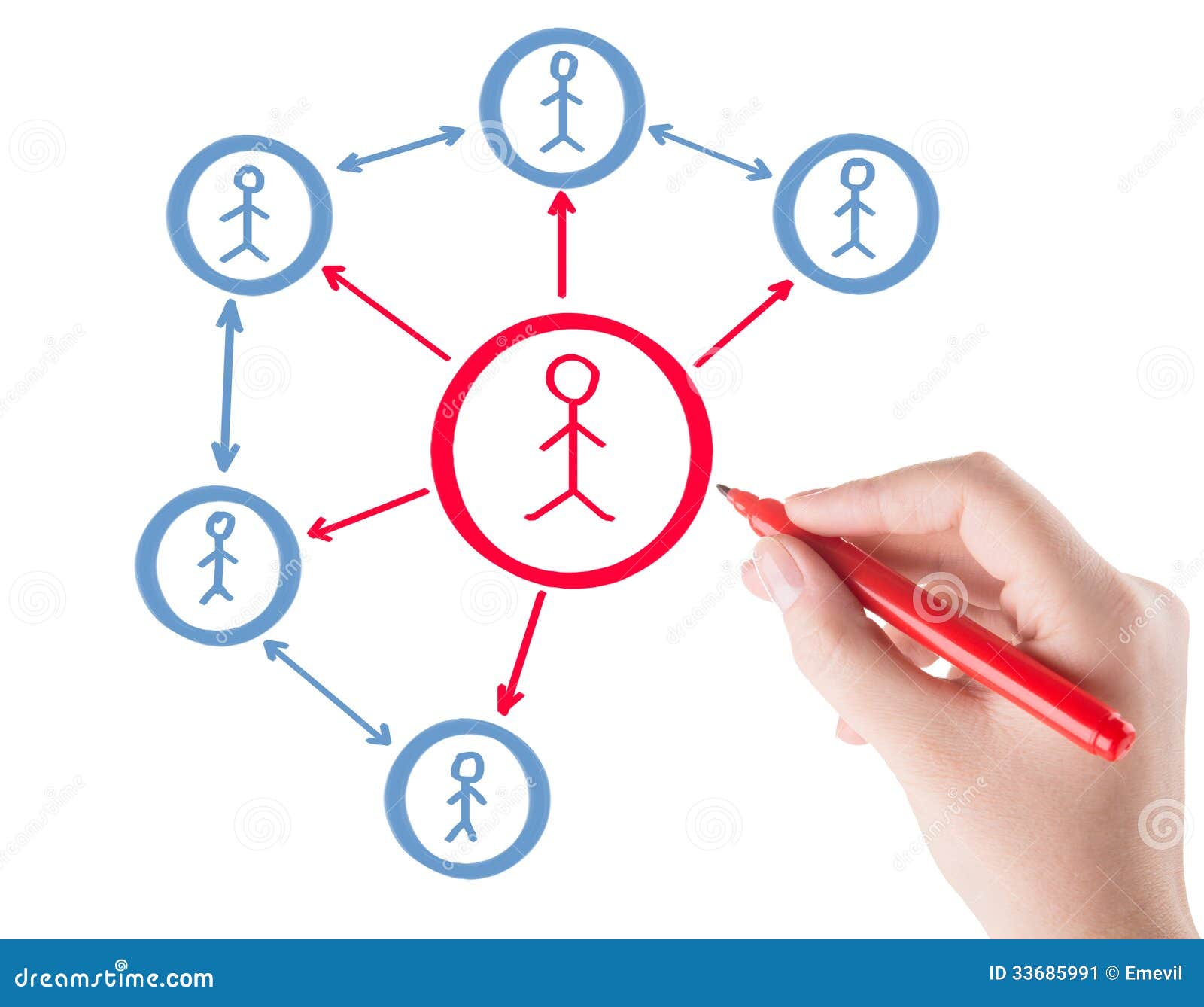 Schema della rete sociale illustrazione di stock. Illustrazione di idea ...