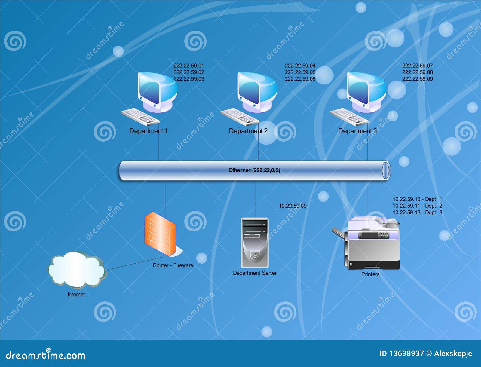 Schema di rete illustrazione di stock. Illustrazione di internet - 13698937