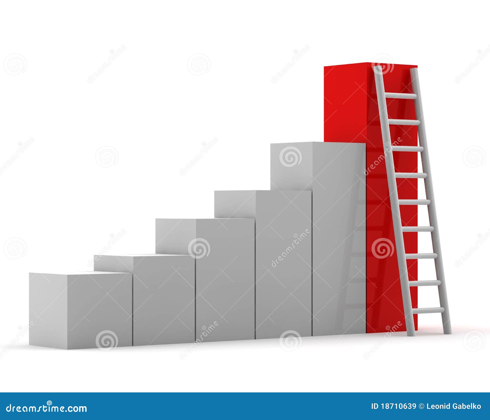 Schema Di Sviluppo Con Una Scaletta Illustrazione di Stock ...