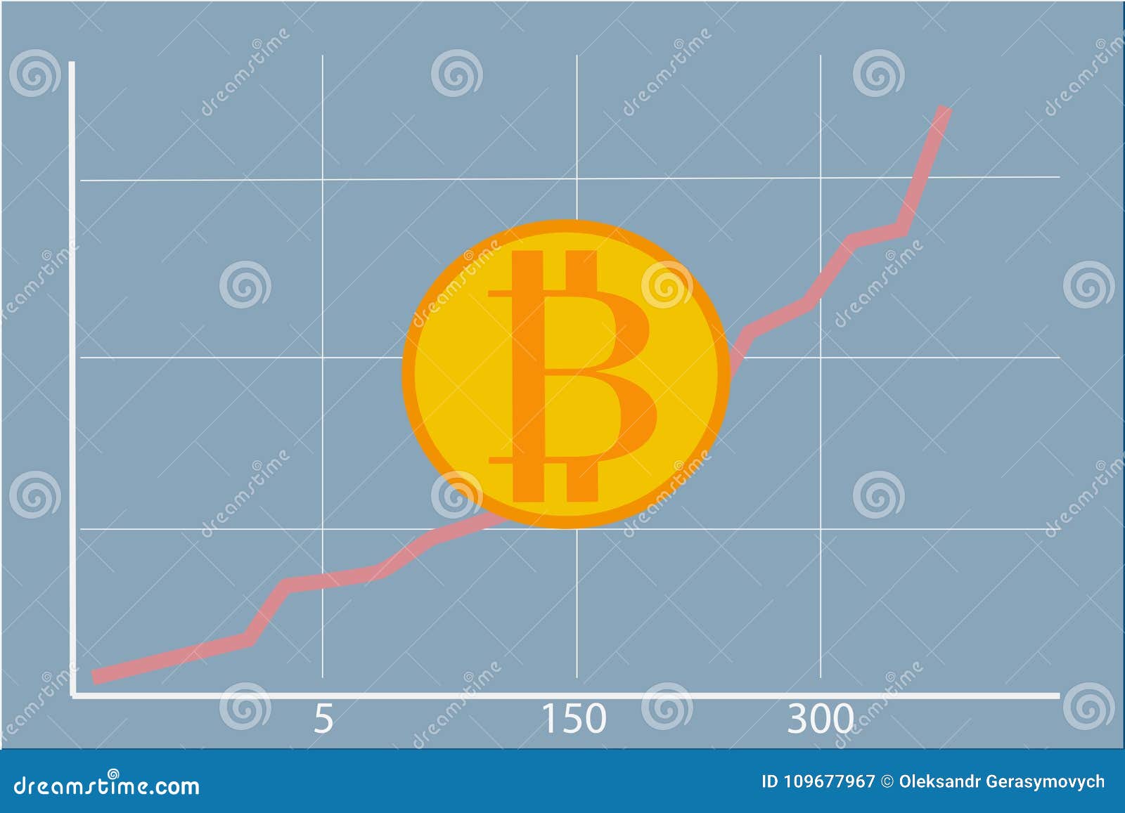 Bitcoin price growth stock illustration. Illustration of crypto - 109677967