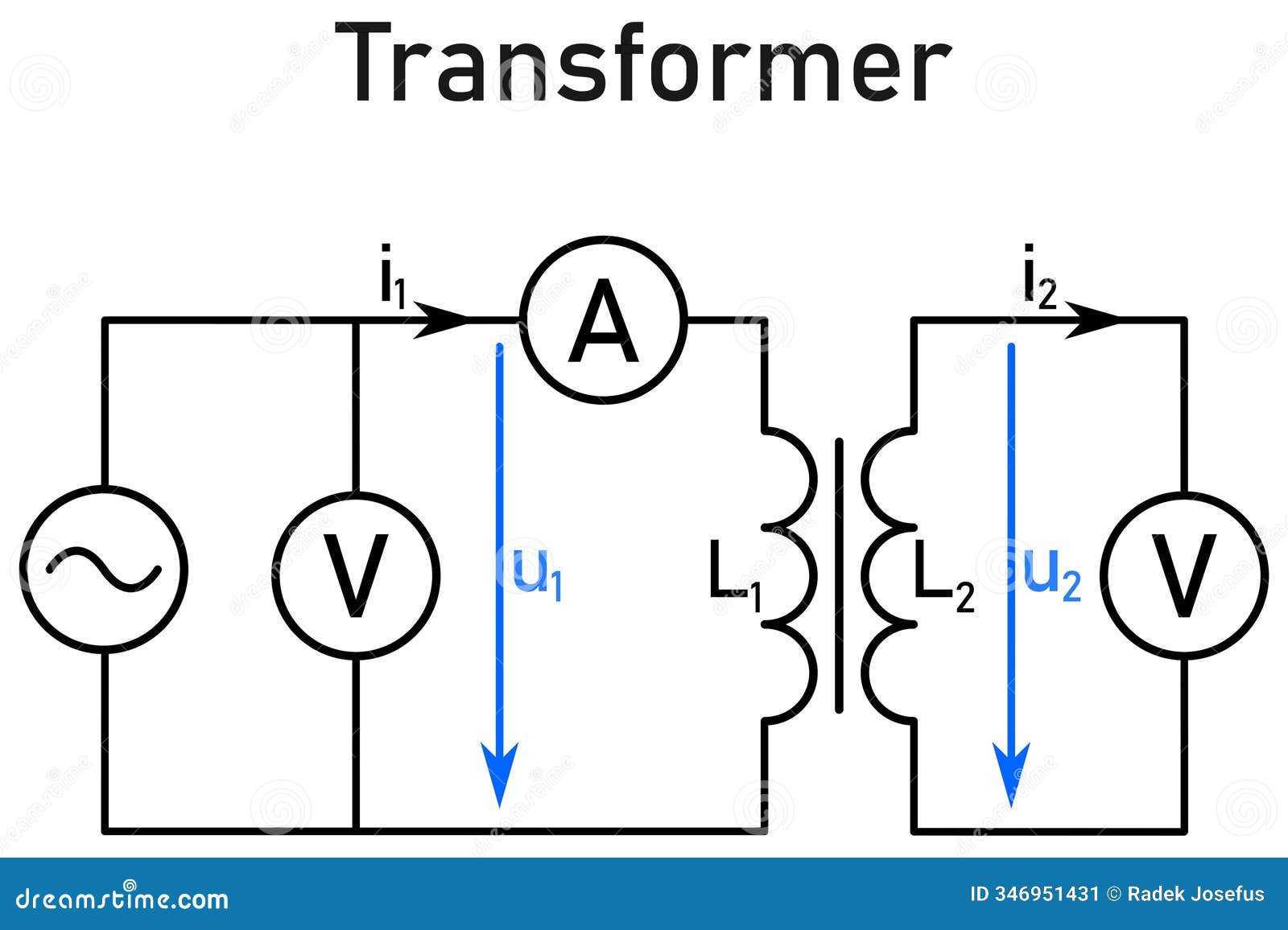 Schematic Connection Of A Transformer Royalty-Free Stock Photo ...