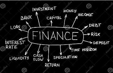 Schematic Financial Planning Structure Stock Vector - Illustration of ...