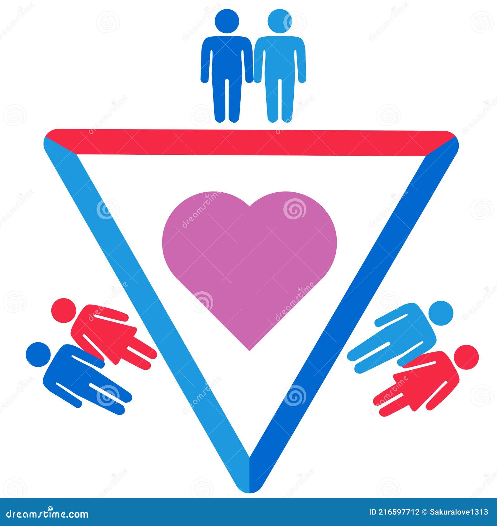 Schematic Representation of Polyamoric Relations between Three People ...
