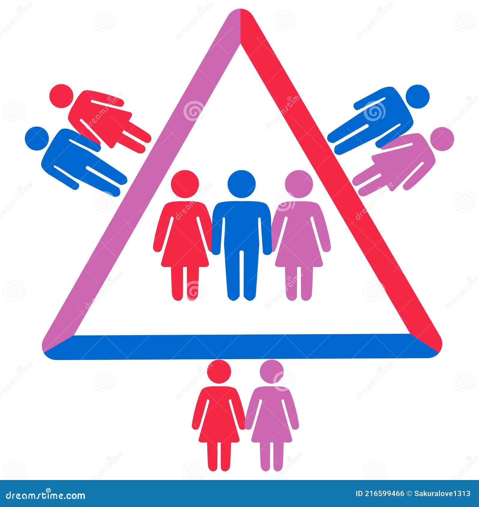 Schematic Representation of Polyamoric Relations between Three People ...