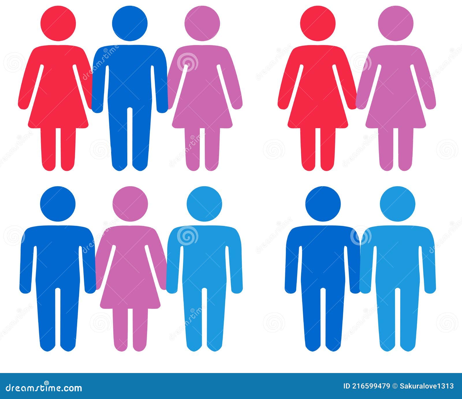 Schematic Representation of Polyamoric Relations between Three People ...