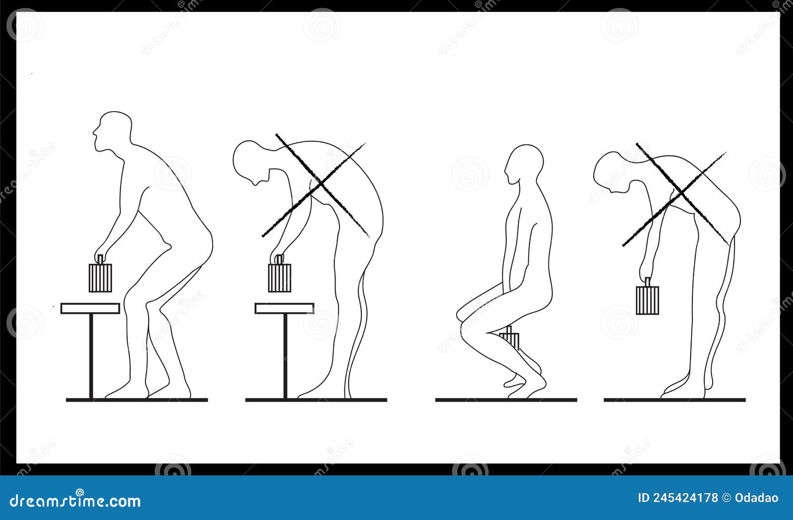 A Schematically Drawn Man Stands With The Correct Posture And In The ...