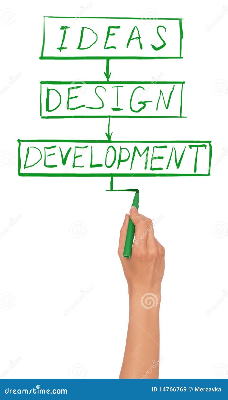 Scheme stock image. Image of diagram, sketching, planning - 14766769