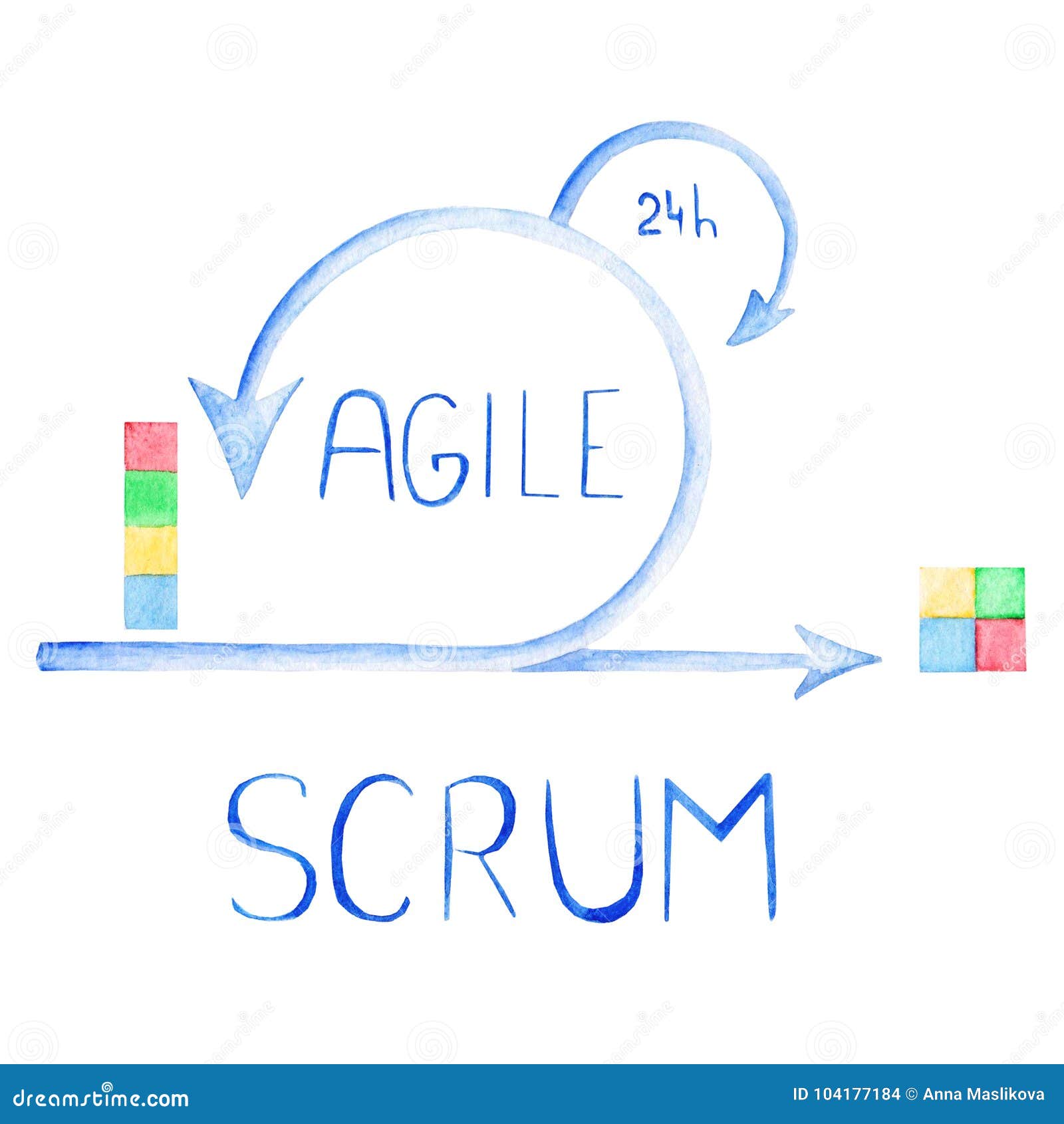 Scheme of Agile Methodology. Scrum daily Meeting Stock Illustration ... Scheme of Agile Methodology. Scrum daily Meeting Stock Illustration ...