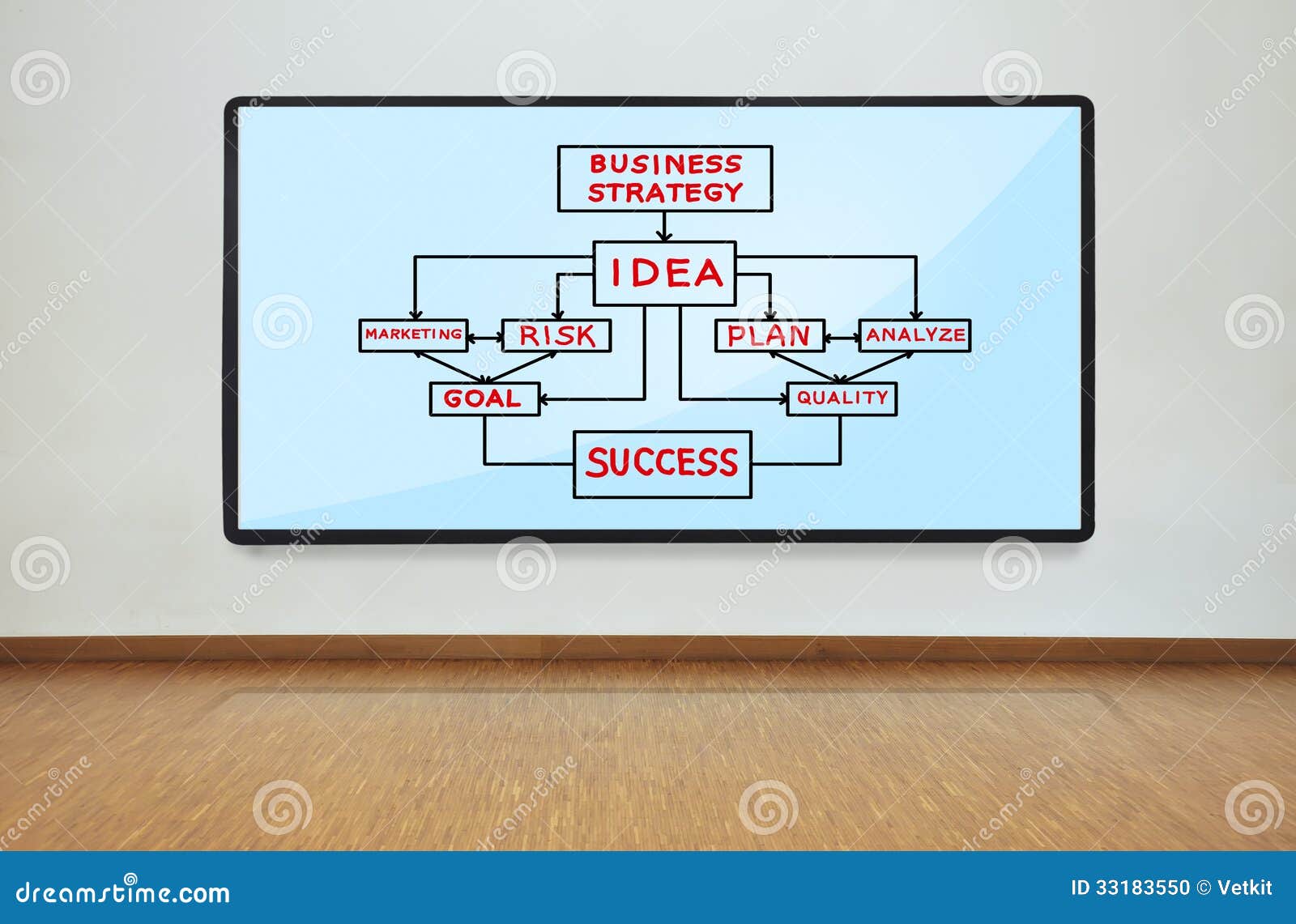 Scheme business strategy stock photo. Image of idea, information - 33183550
