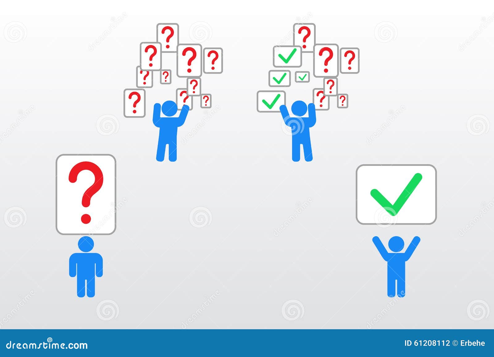 The Scheme Of Gradual Solution Of The Problem. The Clarification Vector ...