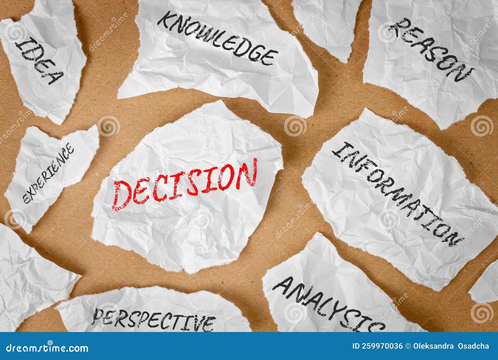 Scheme for Making an Important Decision. Analysis of the Situation ...