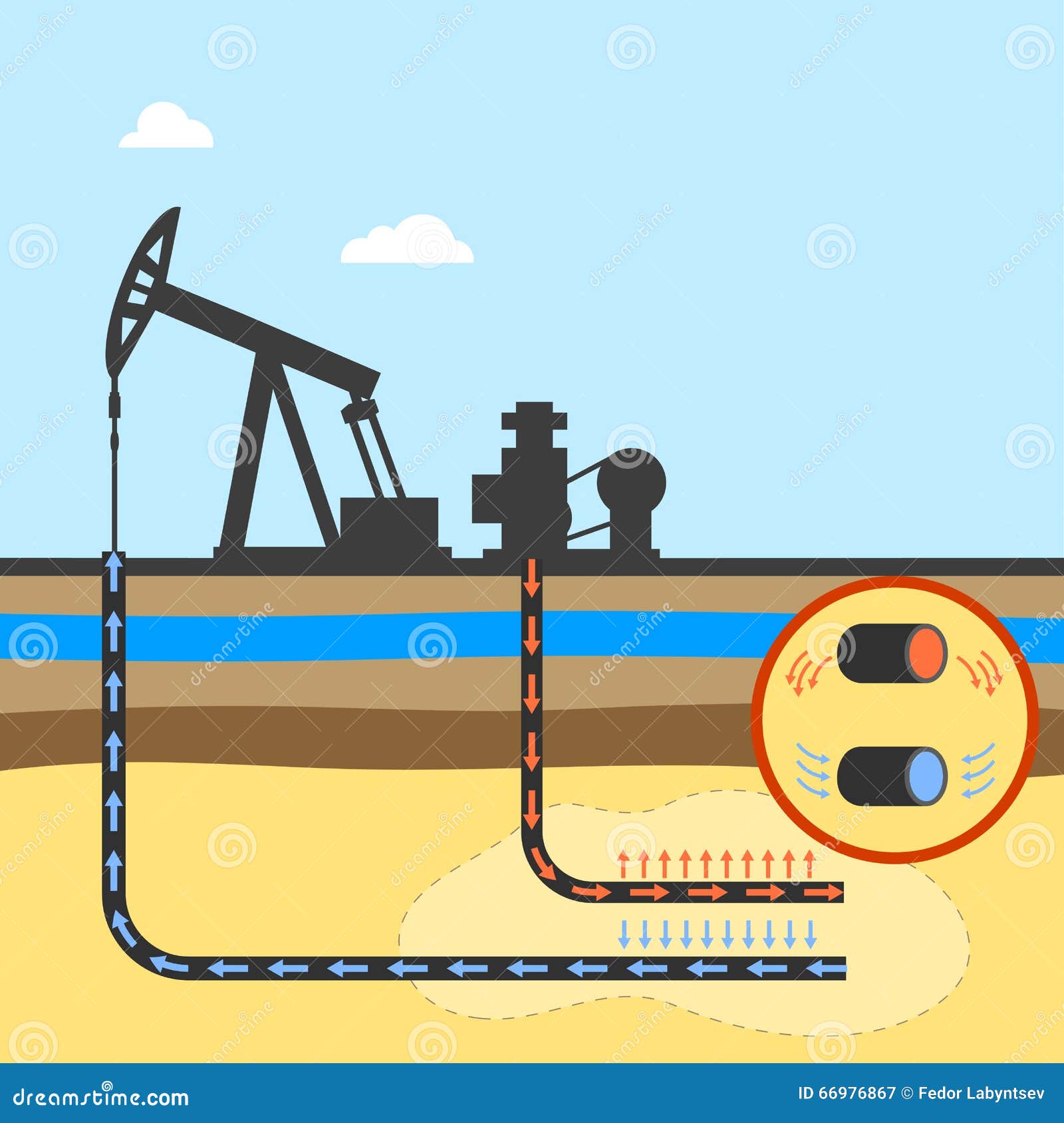 Shale Gas Stock Image | CartoonDealer.com #45300169