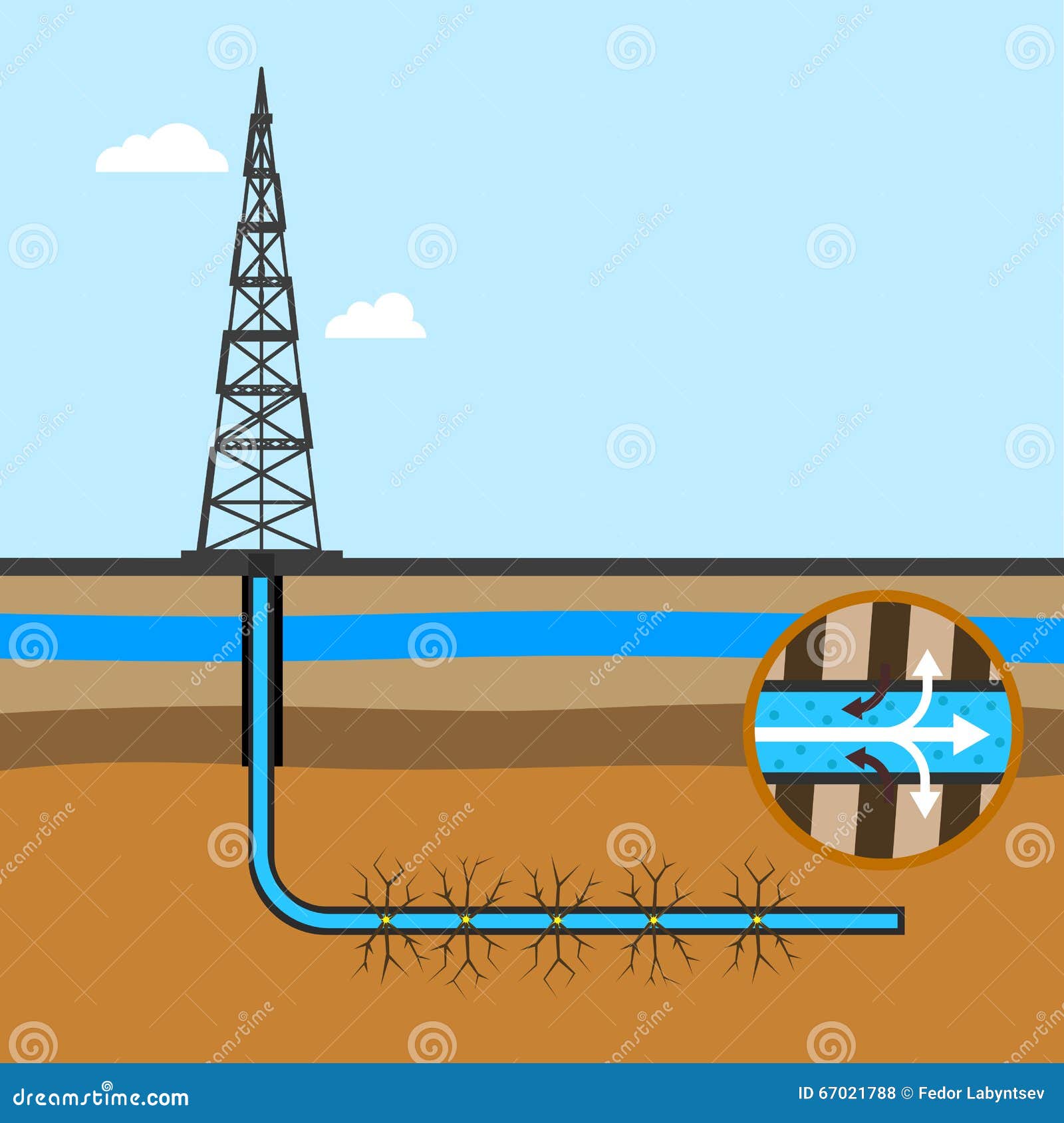 Shale Gas Stock Image | CartoonDealer.com #45300169