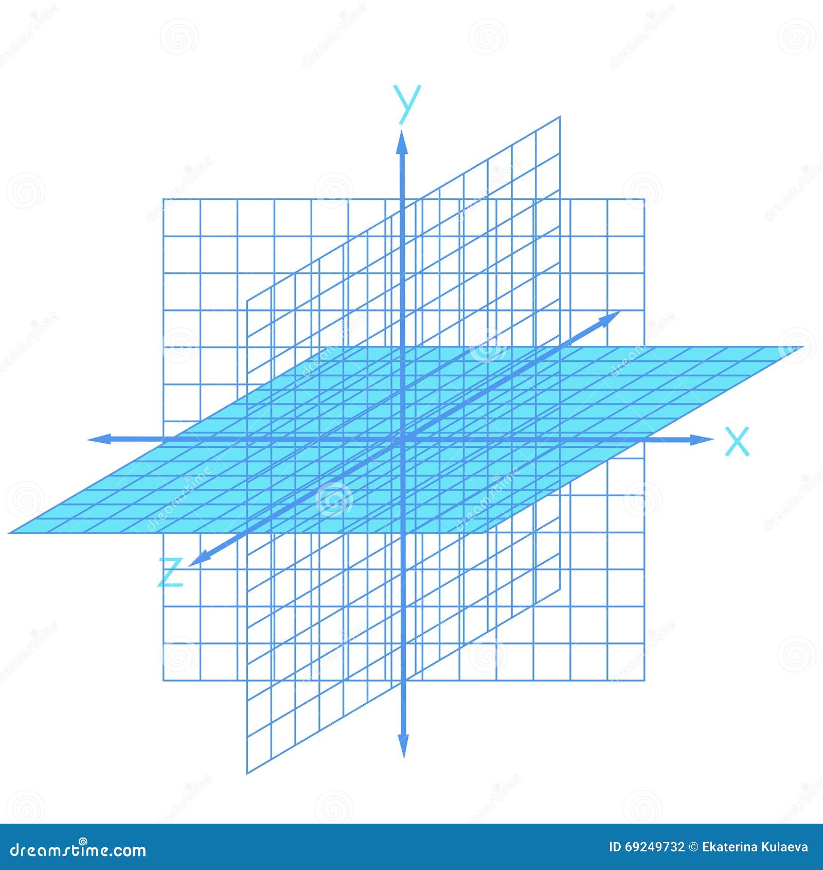 Scheme In Physics Dynamics Vector Illustration | CartoonDealer.com ...
