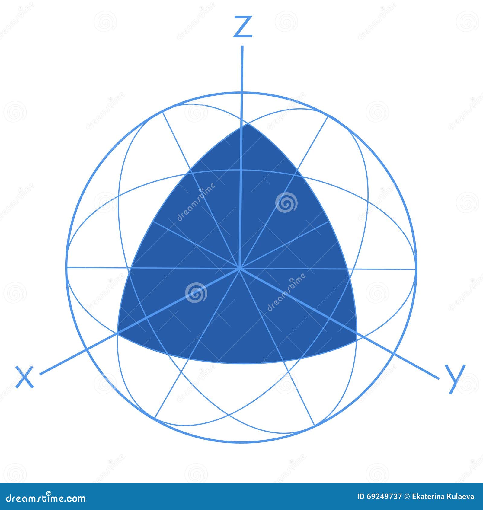 Scheme of Physics, Chemistry and Sacred Geometry. Stock Vector ...