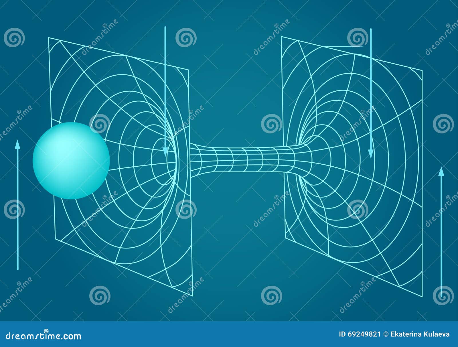 Scheme of Physics, Chemistry and Sacred Geometry. Stock Vector ...