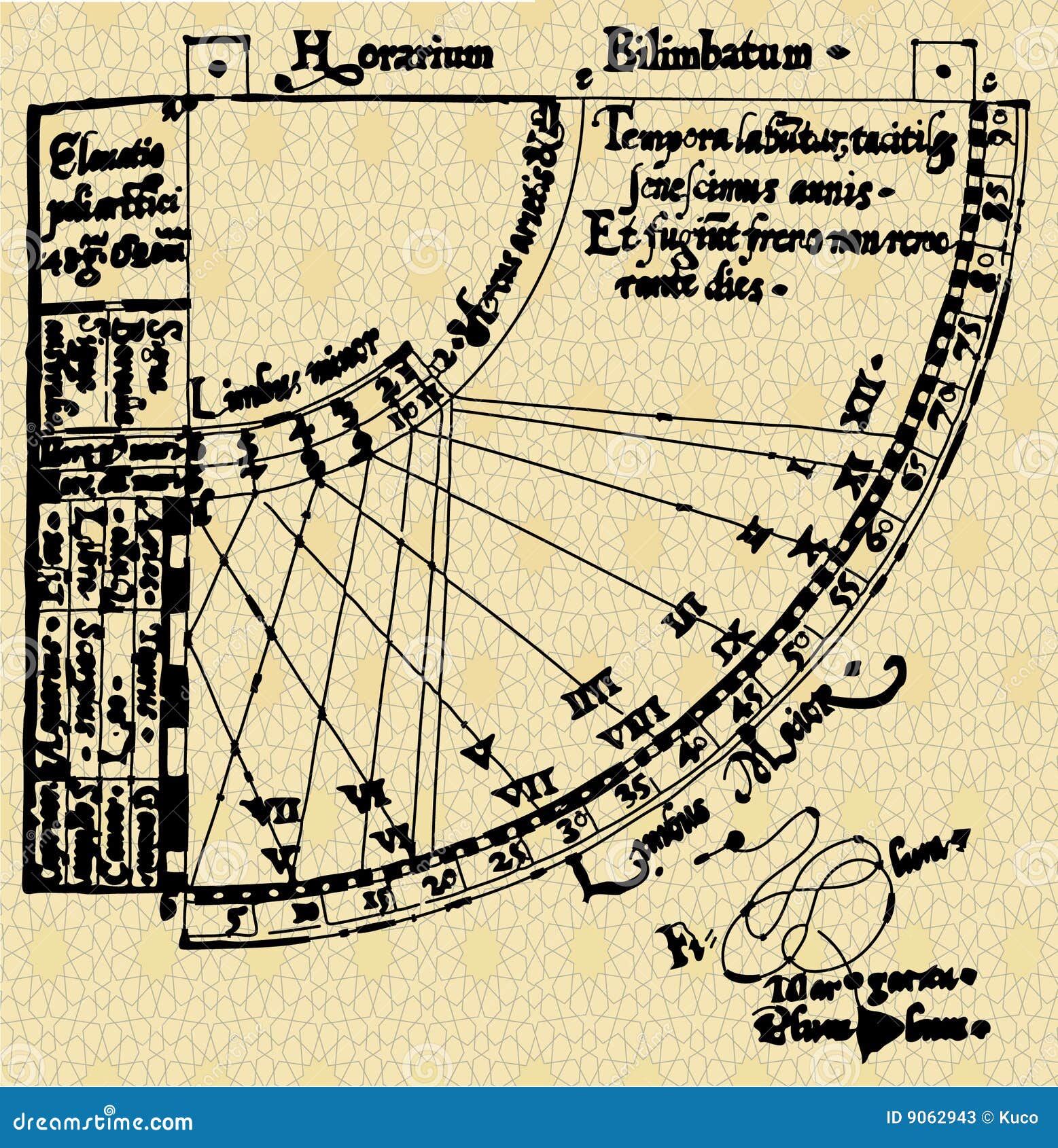 Astronomers Machine, Quadrant Cartoon Vector | CartoonDealer.com #8965247