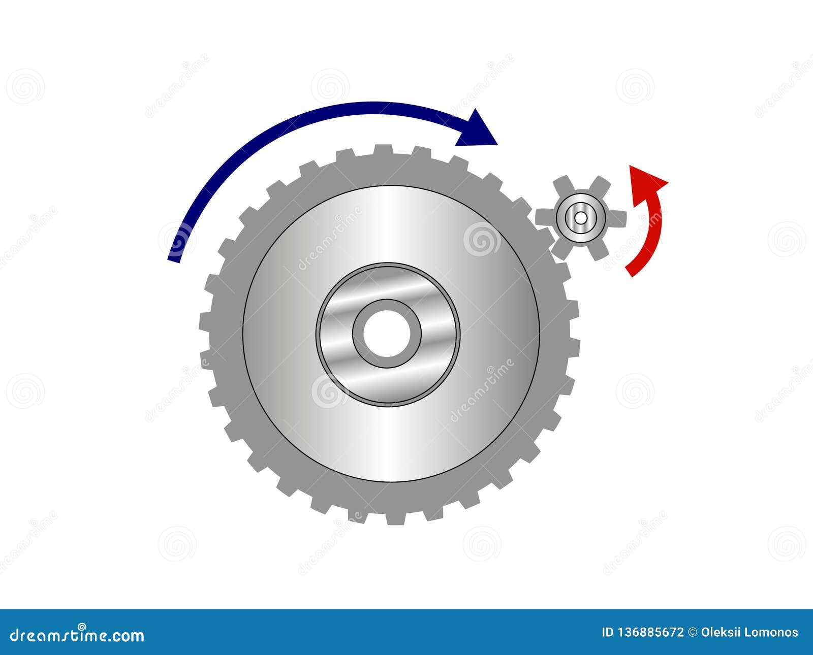 Scheme of the Simplest Gear in the Form of Two Gears Stock Vector ...
