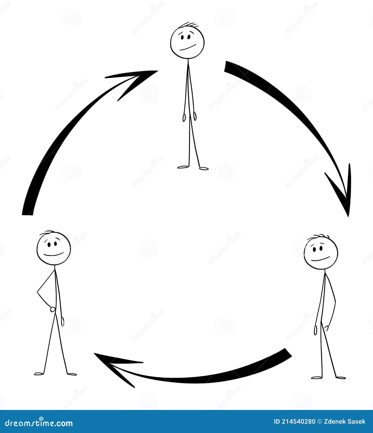 Scheme Of Team Or Teamwork Cooperation, Workers With Signs, Arrows In ...