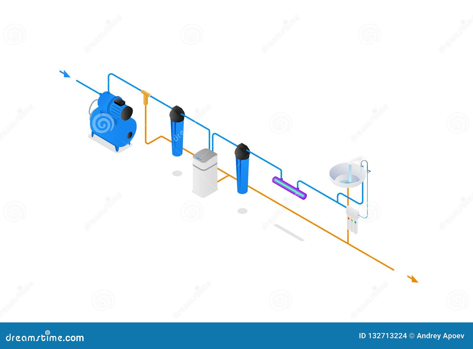 Isometry Water Filter System Scheme Stock Vector - Illustration of ...