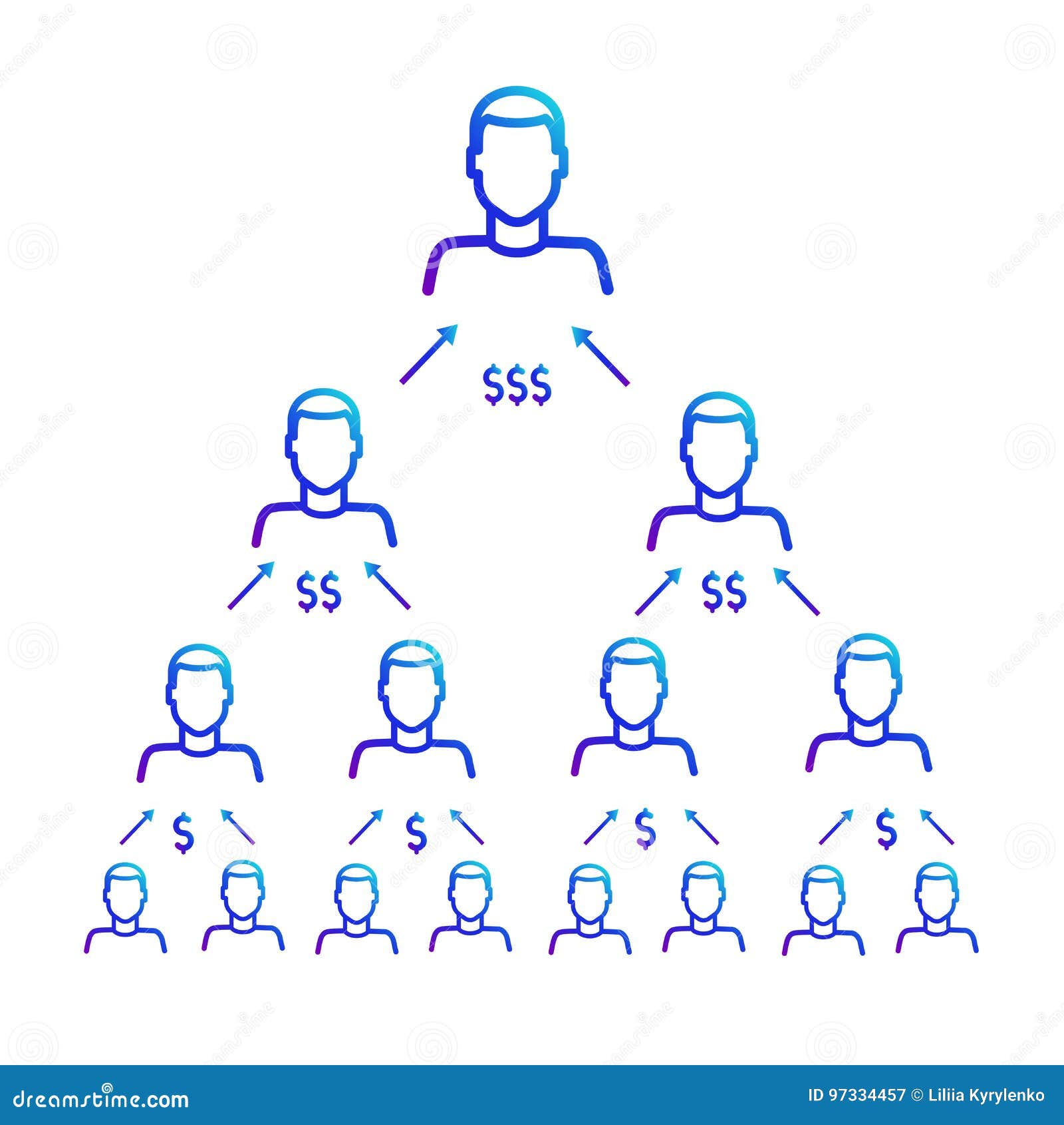 Scheme of Work of the Financial Pyramid. Referral Program Stock Vector ... Scheme of Work of the Financial Pyramid. Referral Program Stock Vector ...