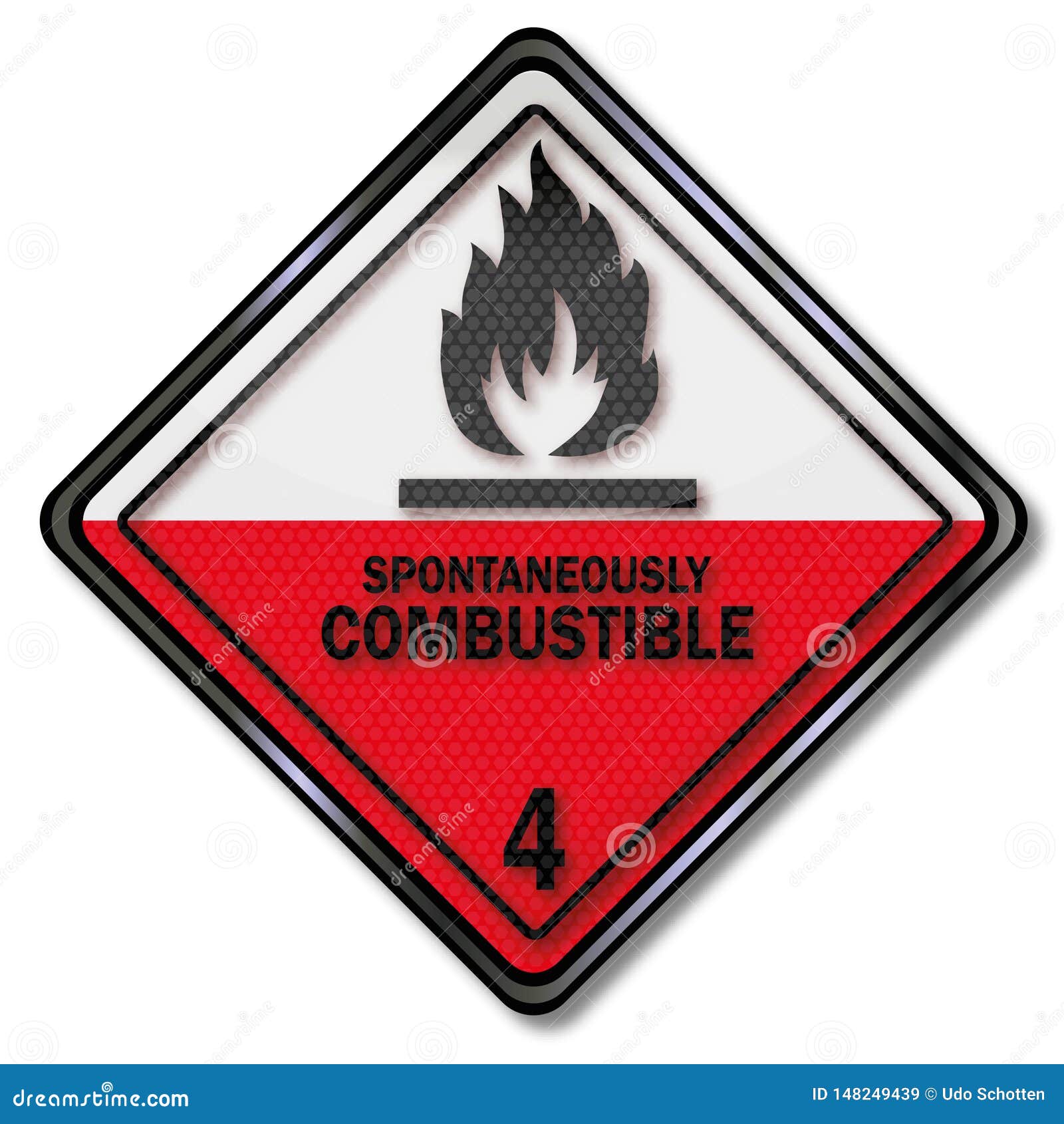 Danger Sign To Spontaneous Combustion Cartoon Vector | CartoonDealer ...