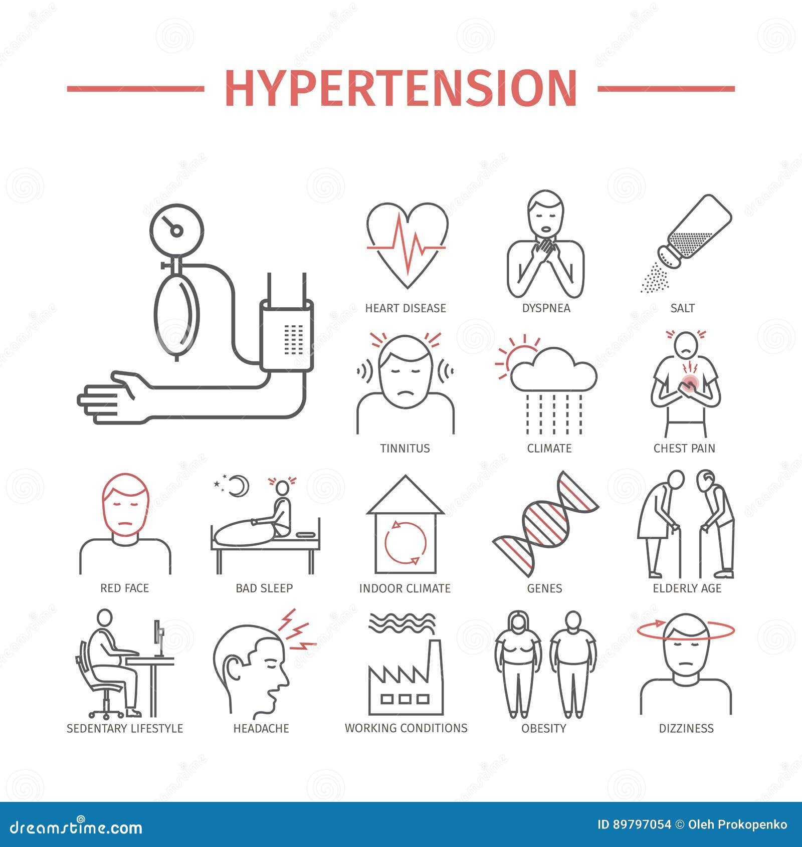 Schizophrenia. Symptoms, Treatment. Stock Illustration - Illustration ...