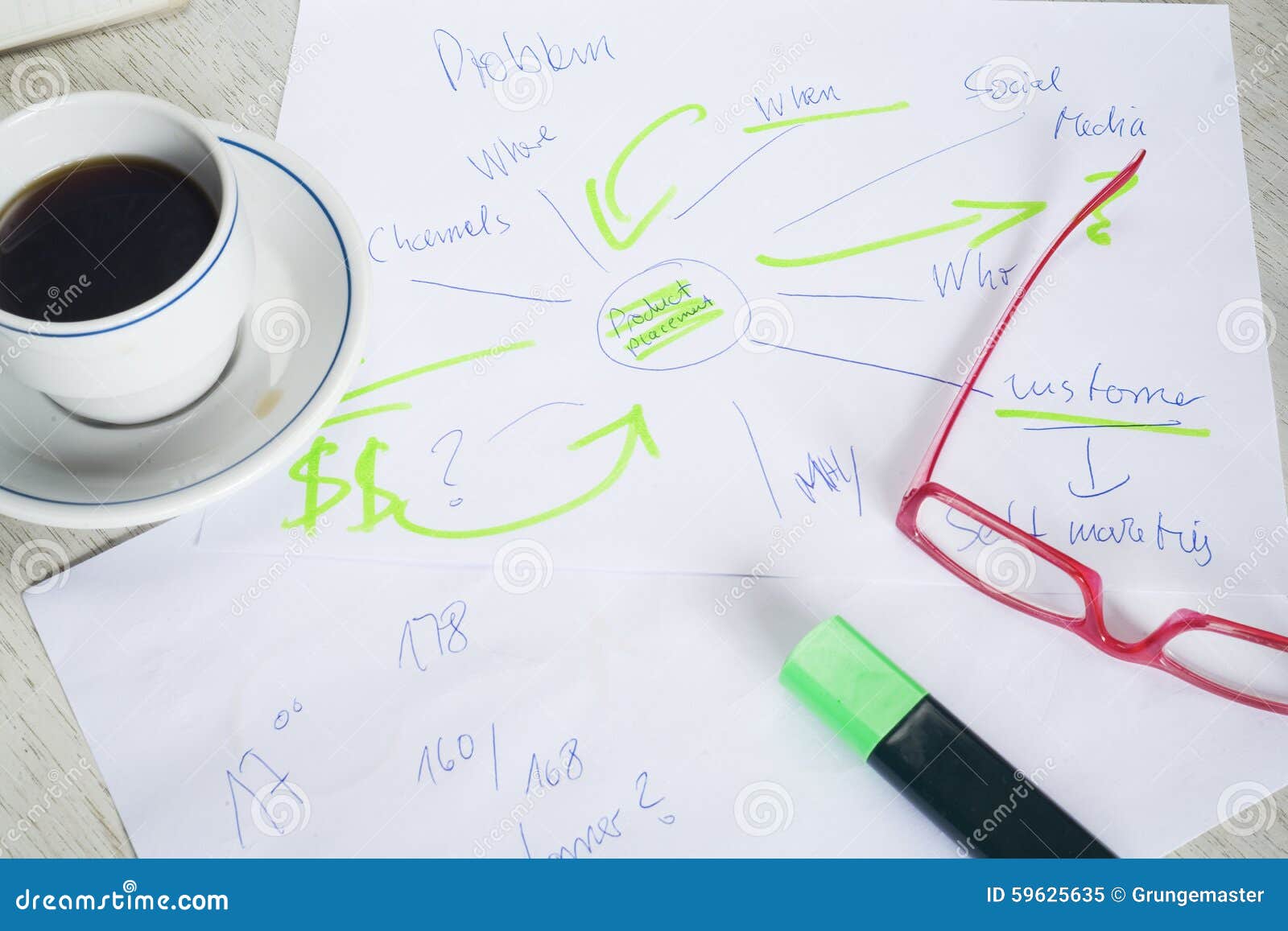 Schizzo Del Business Plan, Mappa Di Mente Immagine Stock - Immagine di ...