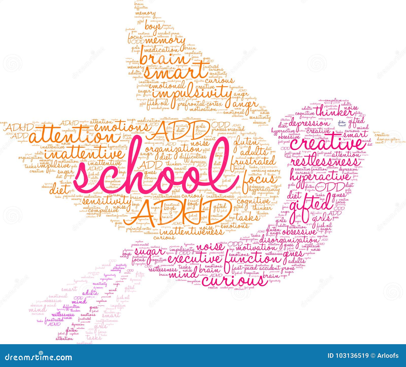 School Word Cloud stock illustration. Illustration of adhd - 103136519