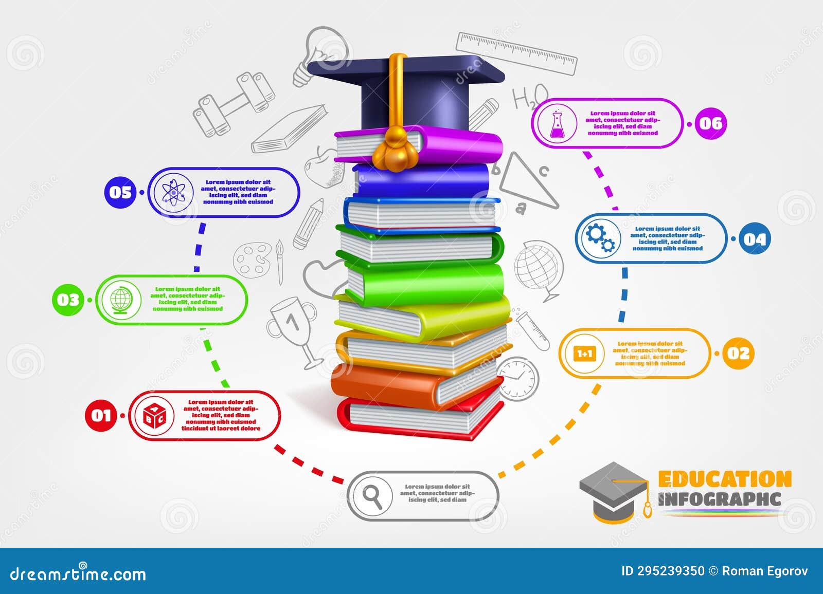 School Books. Education Infographic. Textbook Stack. Graduation Hat ...