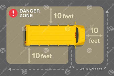School Bus Loading and Unloading. Safety Rule in the Danger Zone Stock ...