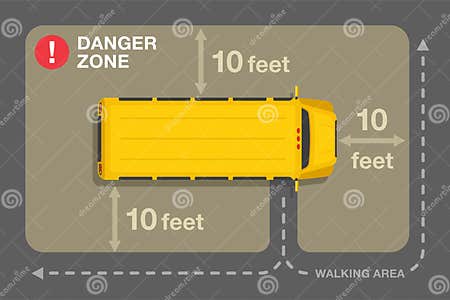 School Bus Loading and Unloading. Safety Rule in the Danger Zone Stock ...