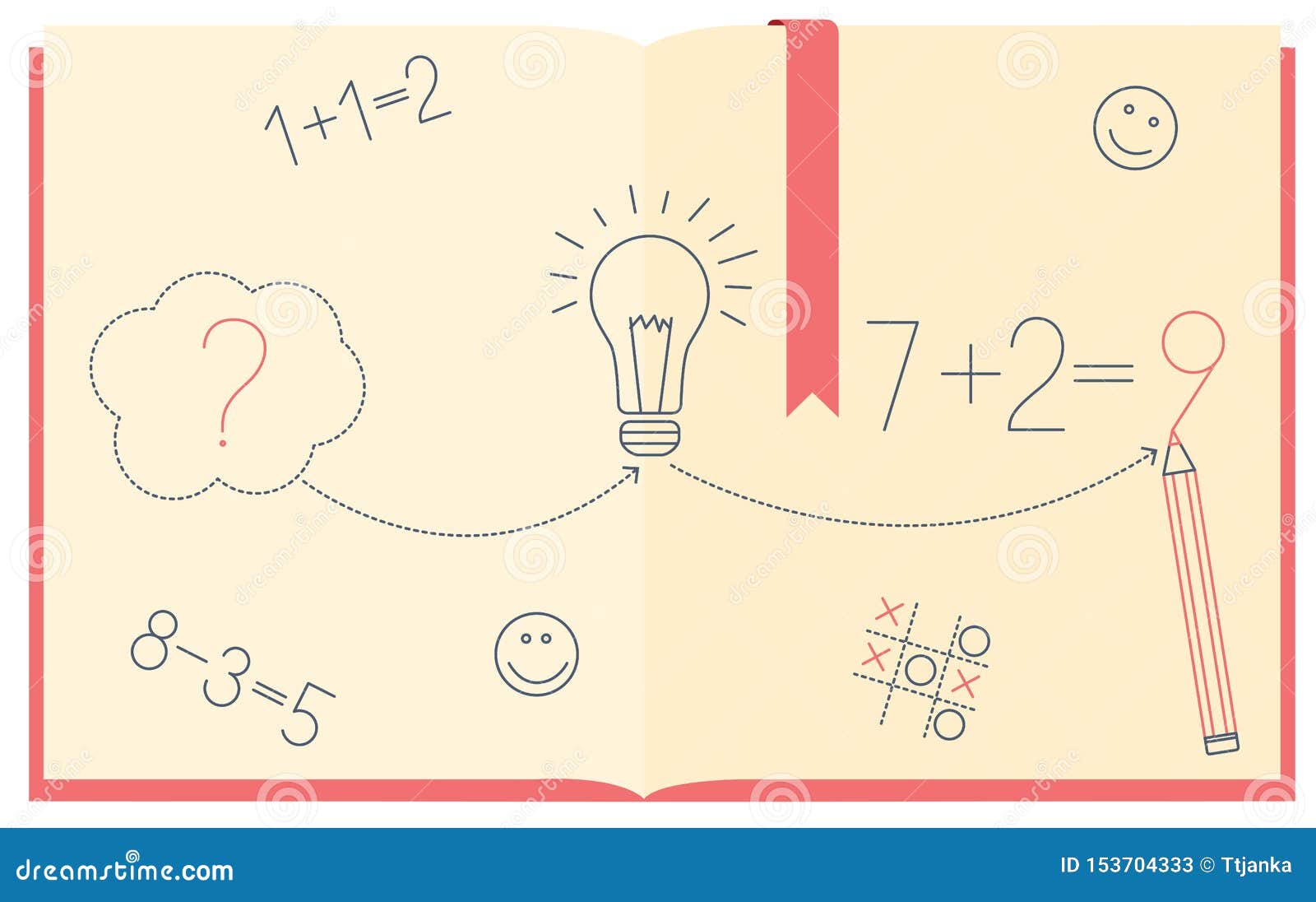 An Example Of Solving An Algebraic Parametric Equation With One ...