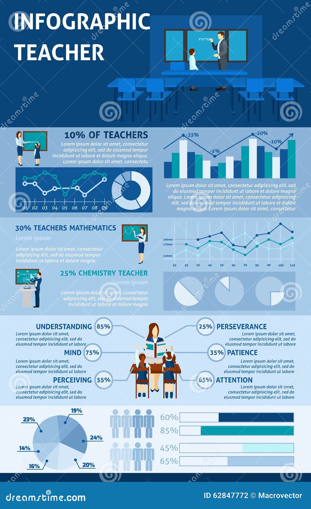 School Education Infographics Stock Vector - Illustration of attention ...