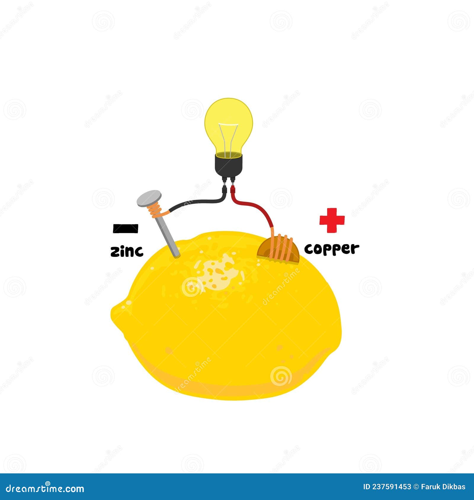 How To Make Batteries from Lemons. Generating Electricity Using Lemons ... How To Make Batteries from Lemons. Generating Electricity Using Lemons ...