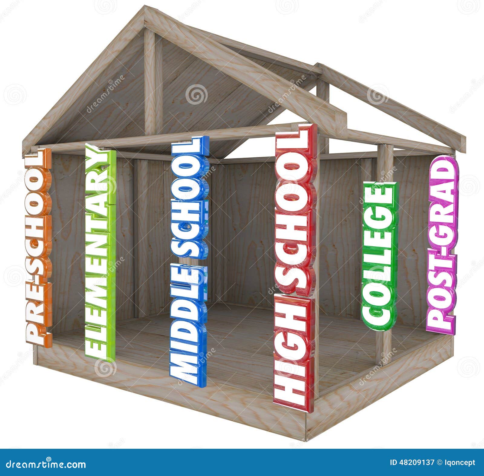 Title I Reading: Building A Strong Foundation For Future Learning ... Title I Reading: Building A Strong Foundation For Future Learning ...