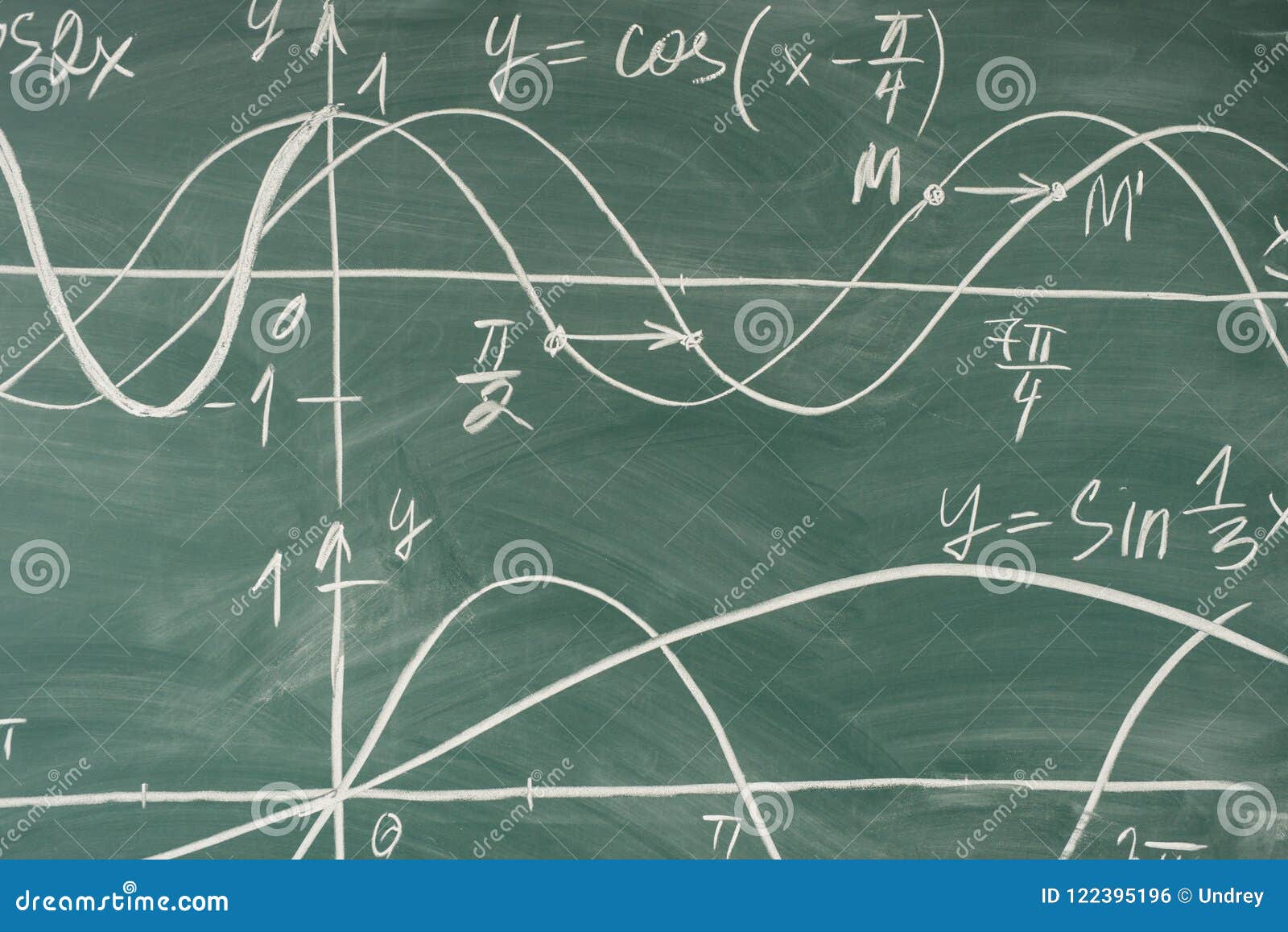 School Math Lesson. Trigonometry. Chalkboard Function Graphs. Royalty ...