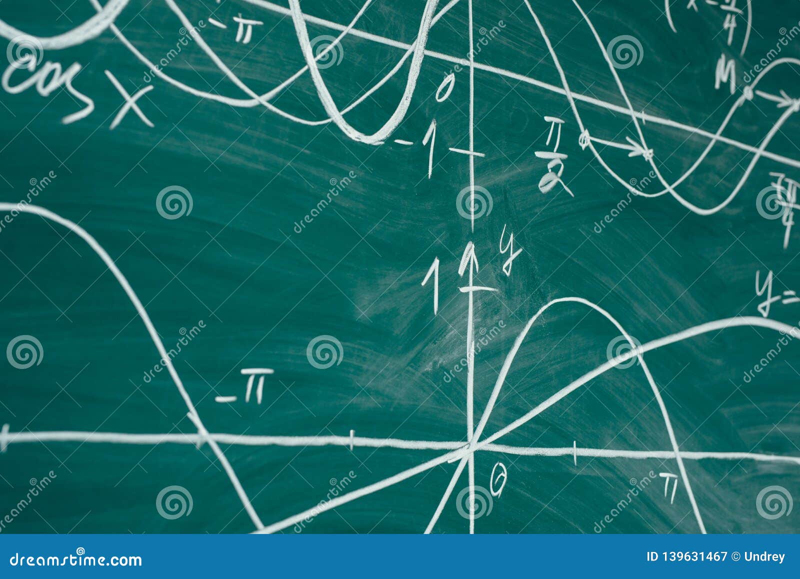 School Math Lesson. Trigonometry. Chalkboard Function Graphs. Stock ...