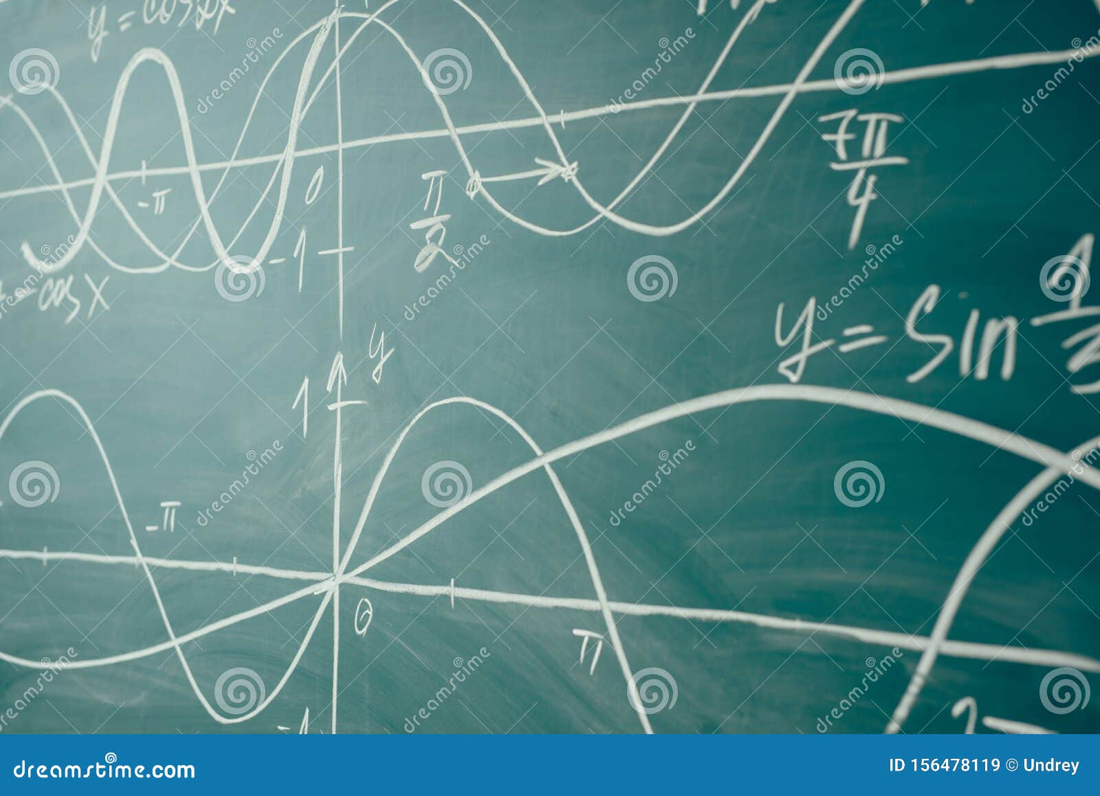 School Math Lesson. Trigonometry. Chalkboard Function Graphs. Stock ...