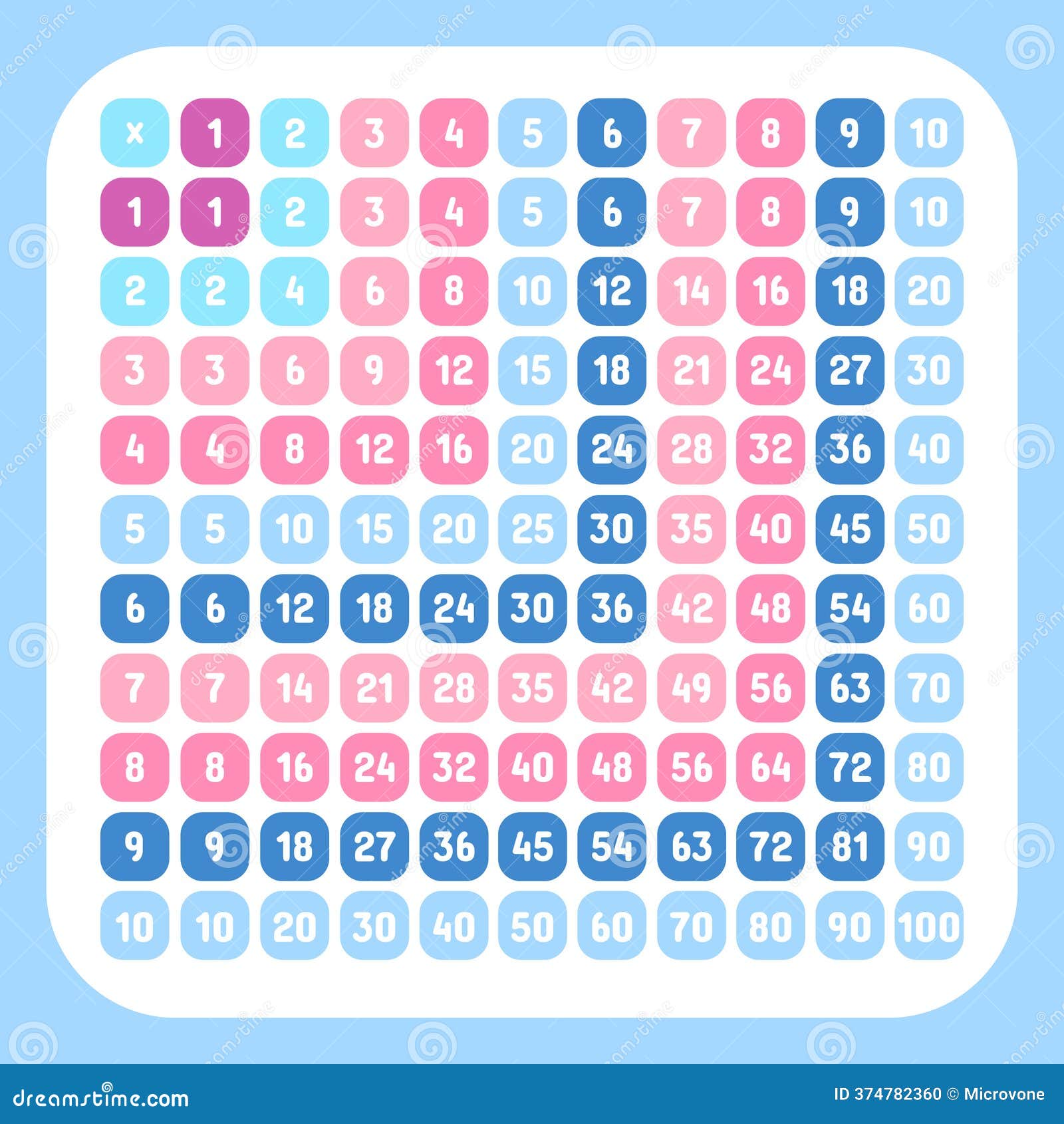 Table Chart Template. Price Comparison Layout. Pricing Data Grid ...