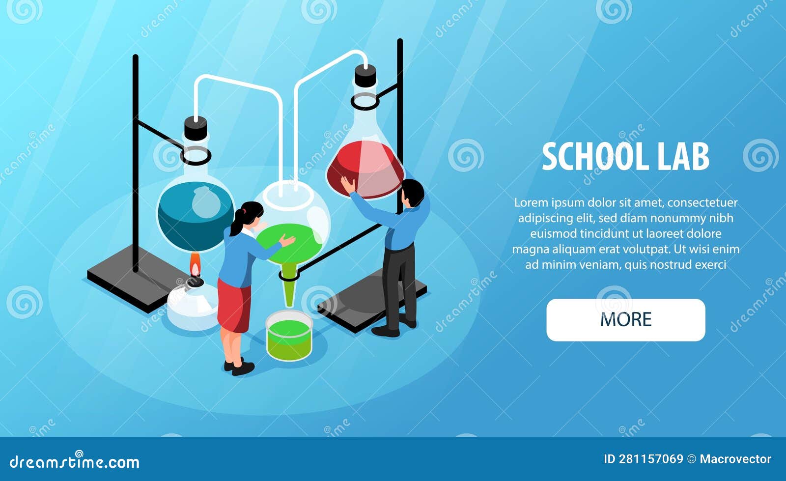 Practical Science Flat Contour Vector Illustration Set | CartoonDealer ...