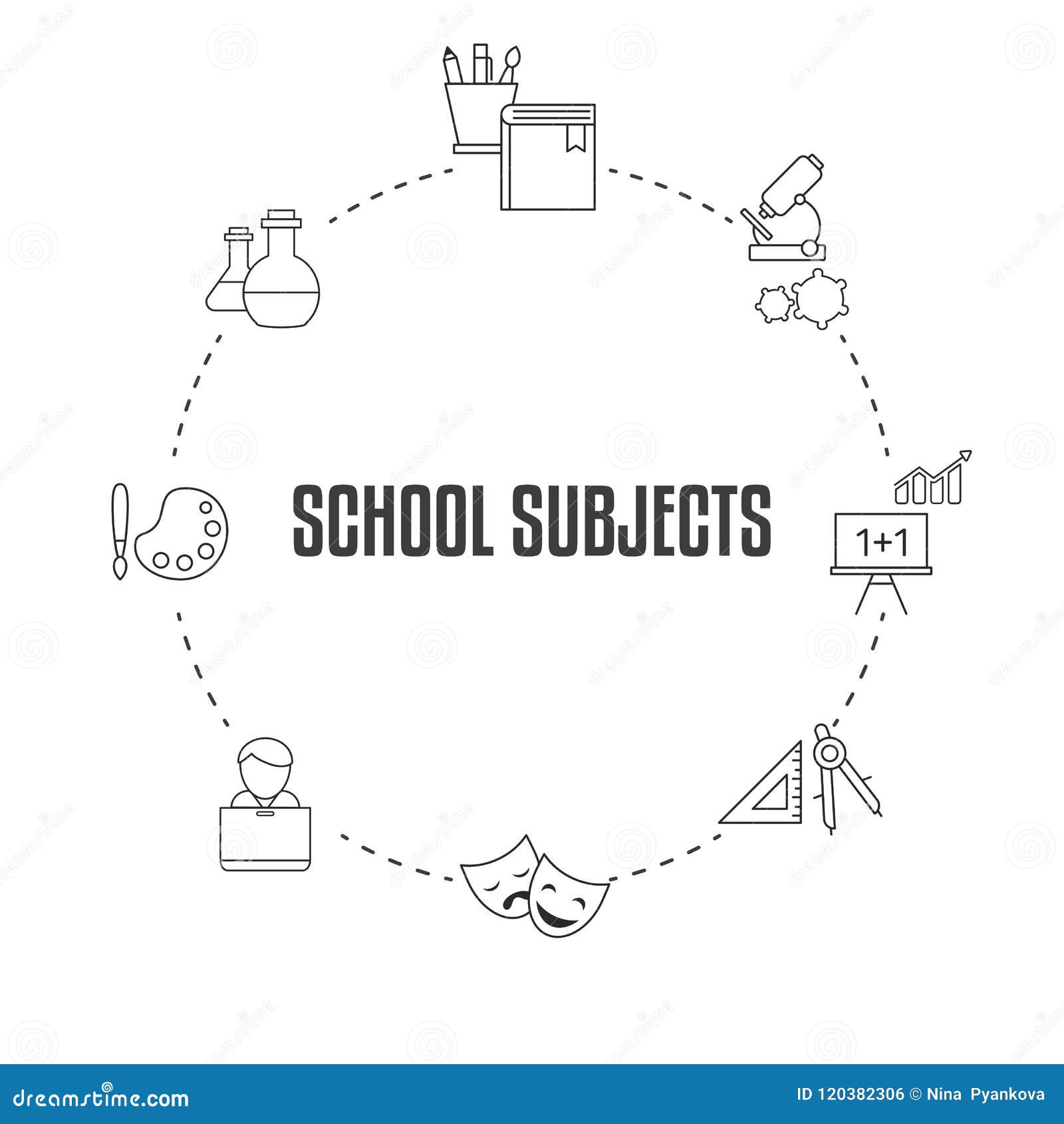School Subjects Design Concept. Stock Vector - Illustration of ...