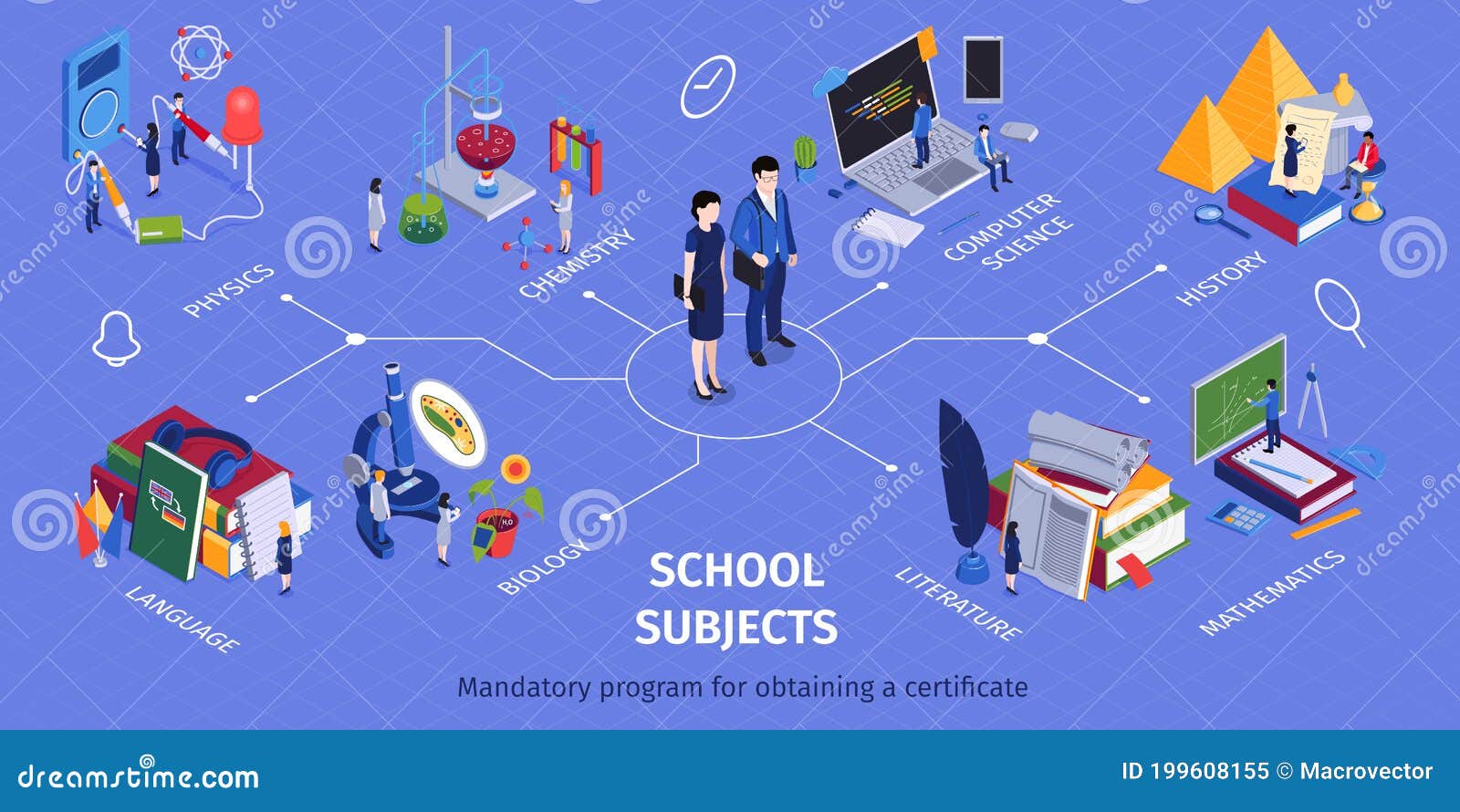 School Subjects Isometric Infographics Stock Vector - Illustration of ...
