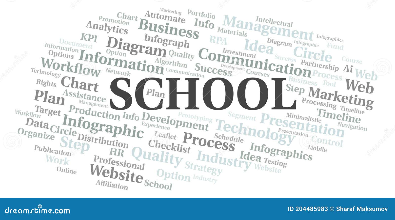 School Typography Word Cloud Create with the Text only. Stock ...