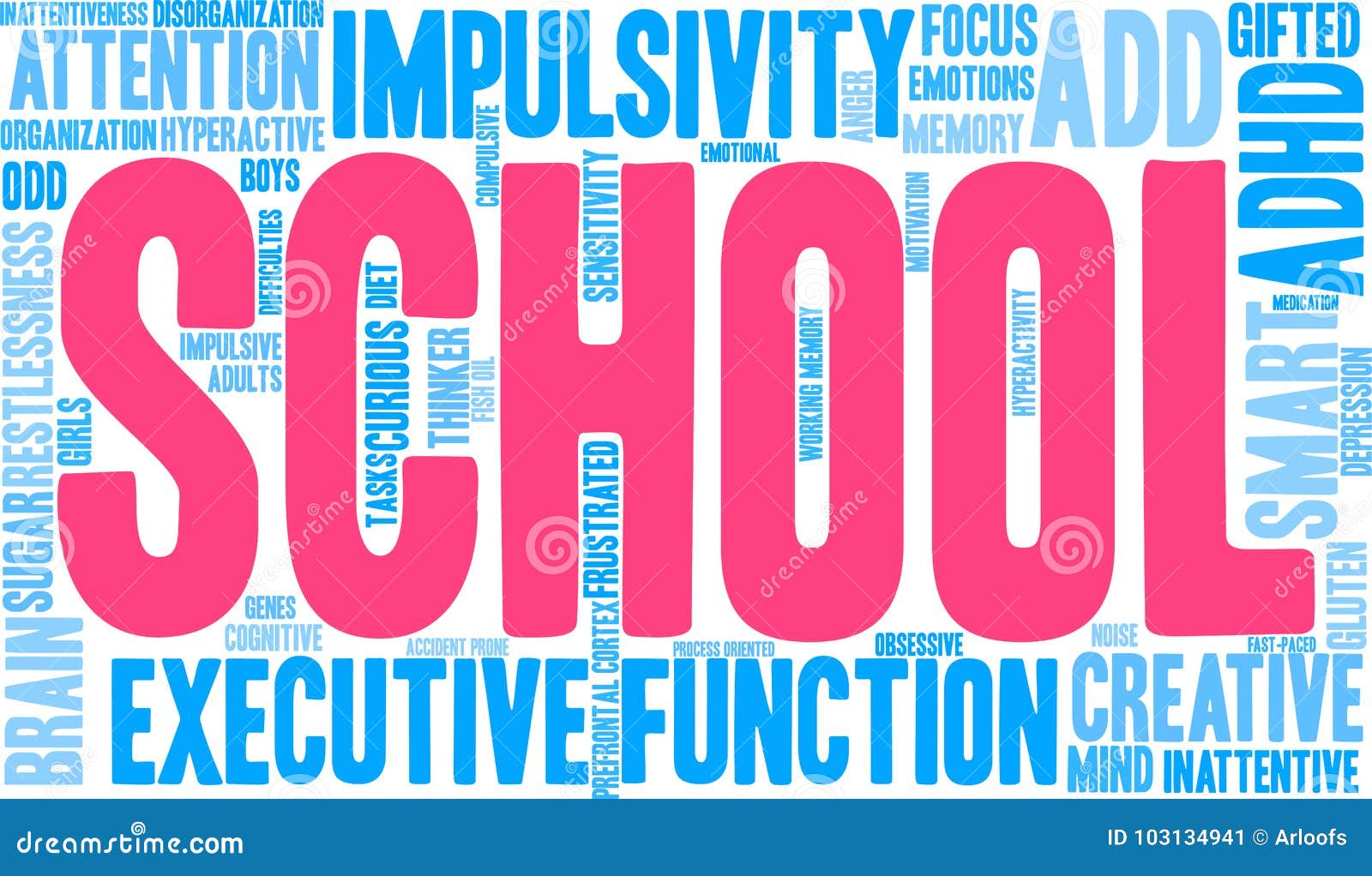School Word Cloud stock vector. Illustration of memory - 103134941